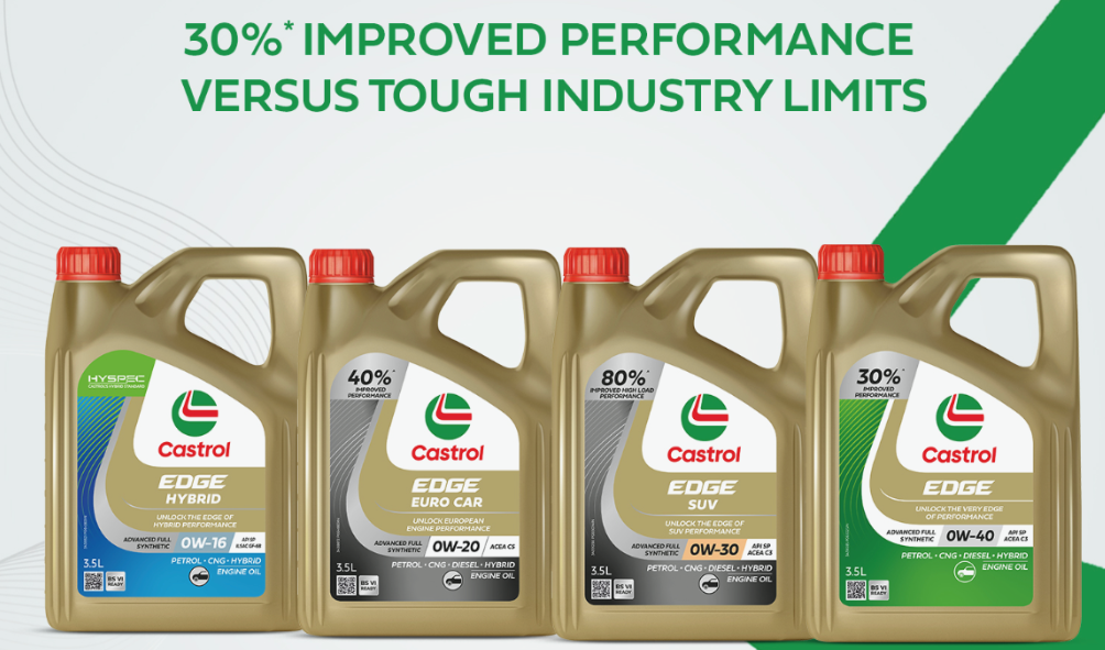 Castrol – Lubrycant
