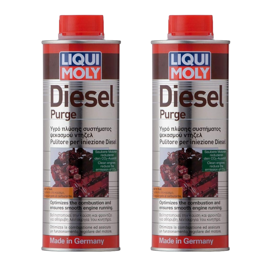 LIQUI MOLY – Lubrycant